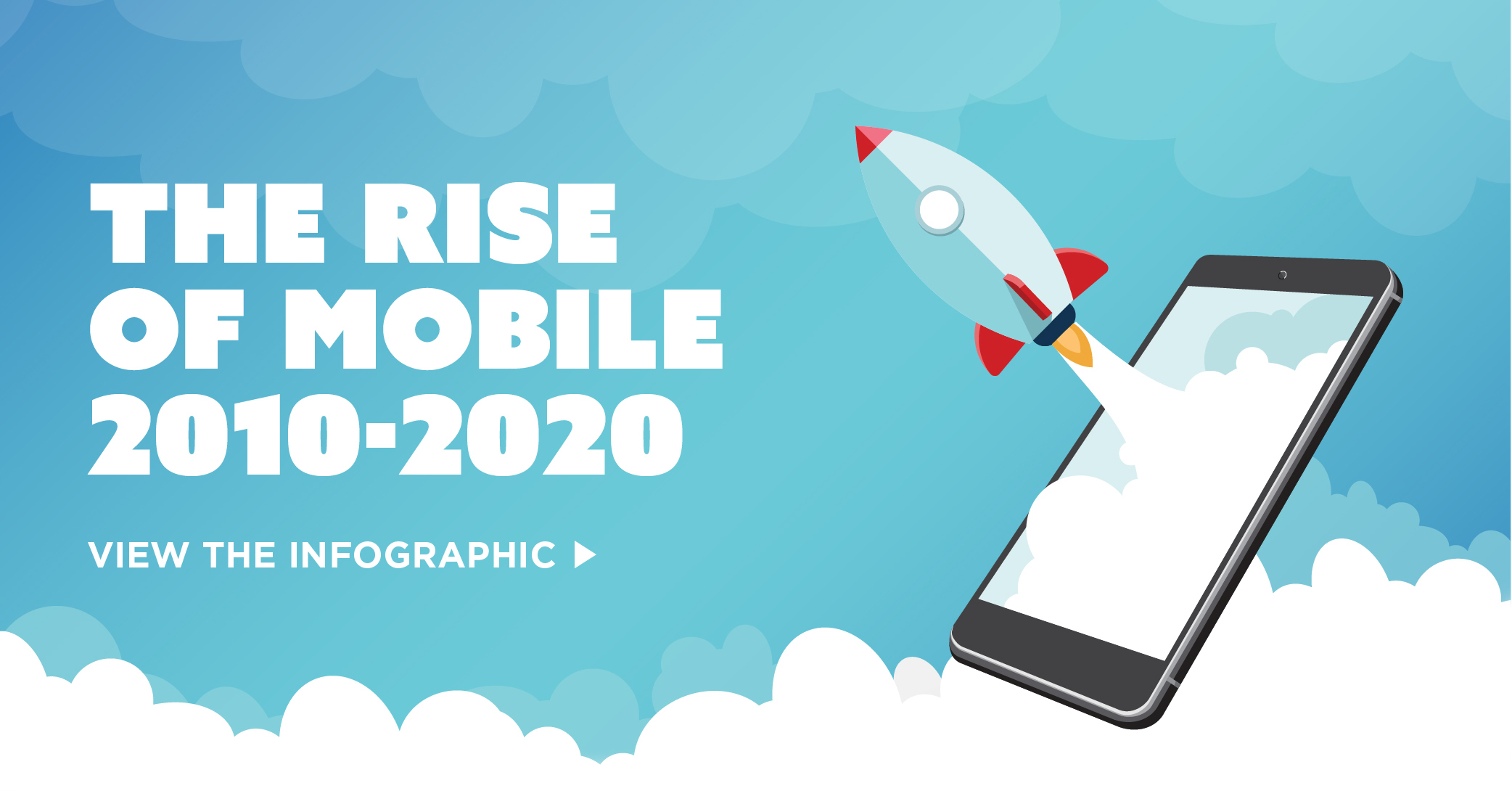 The Rise of Mobile: 2010 - 2020